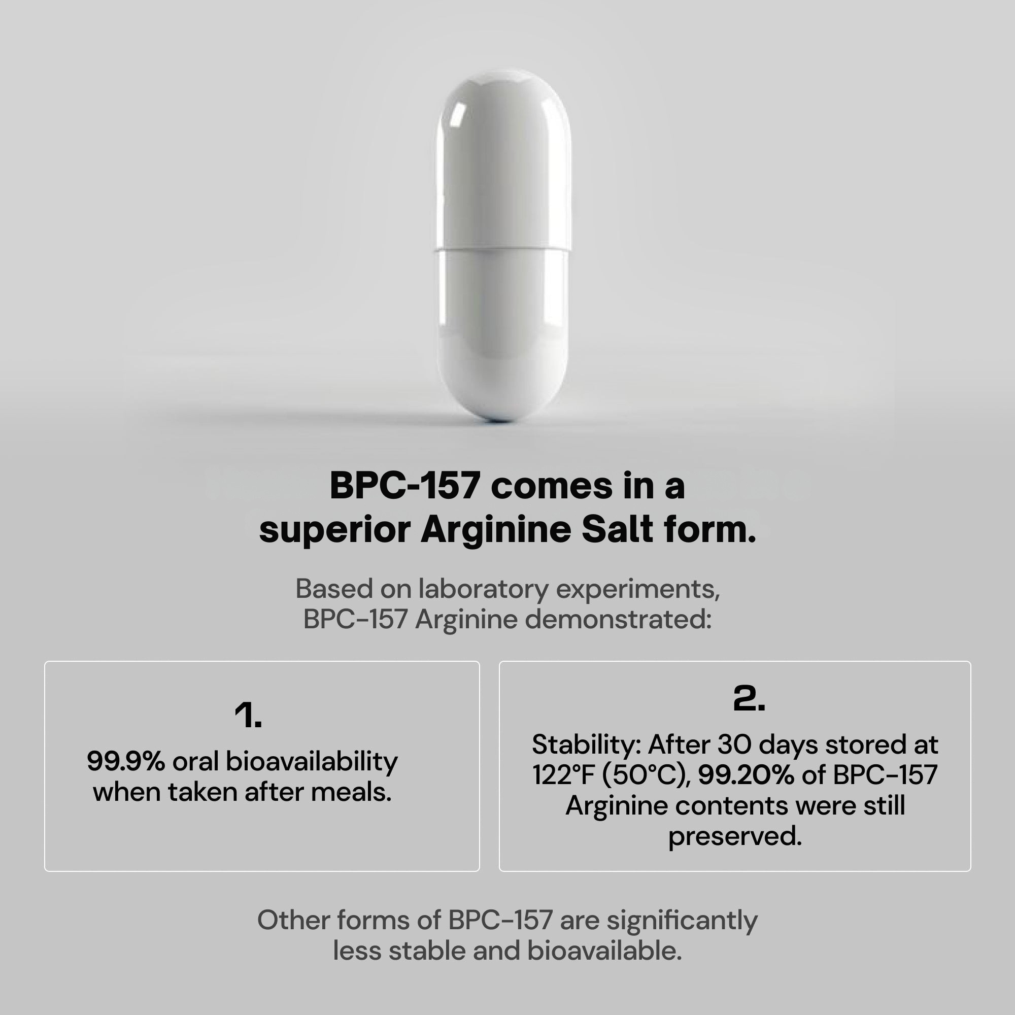 Body Protection Compound – Healtic Co